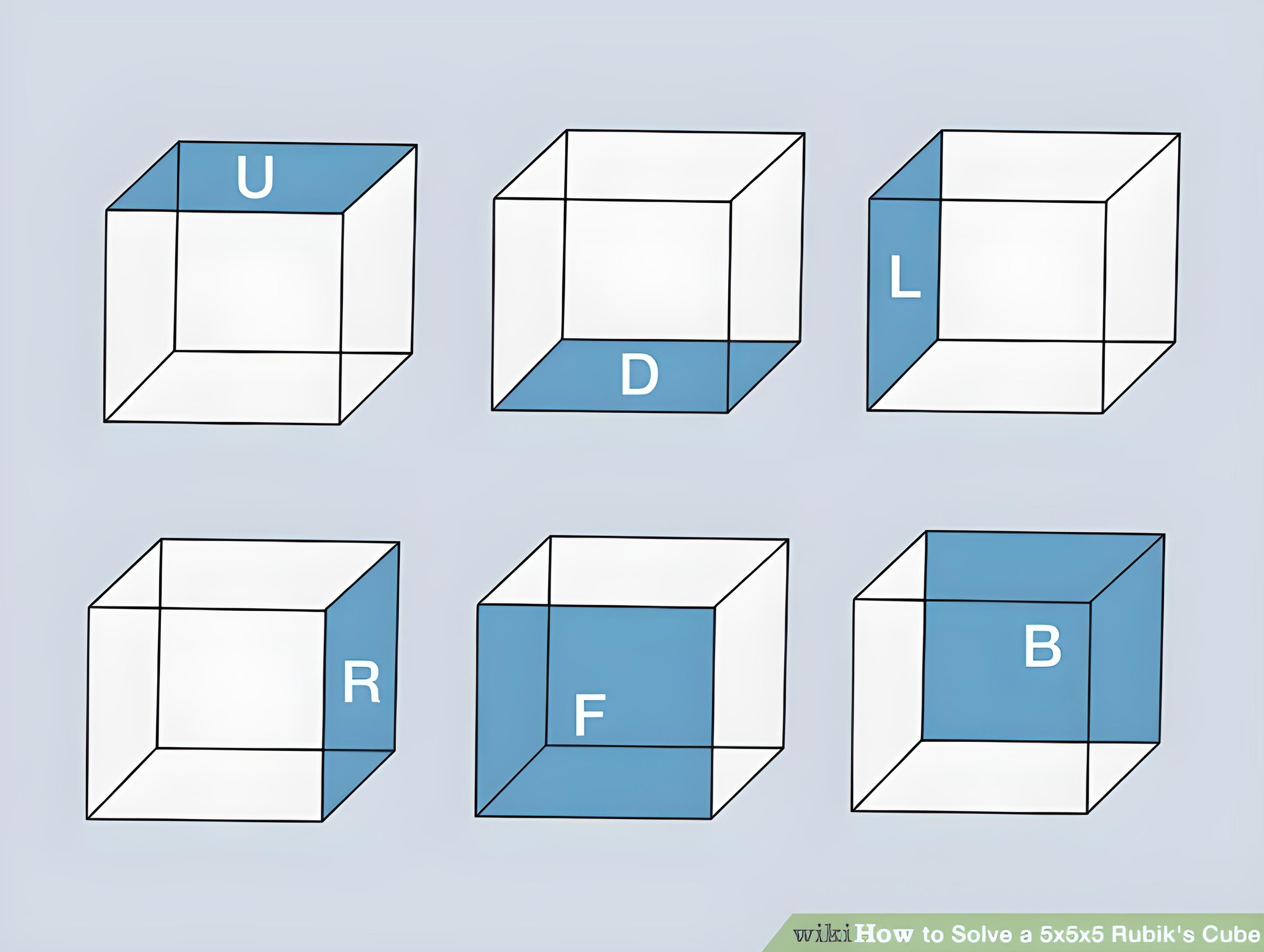 Tutorial Rubik 5x5: Bagian-Bagian Rubik Dan Arah Pergerakan Untuk ...