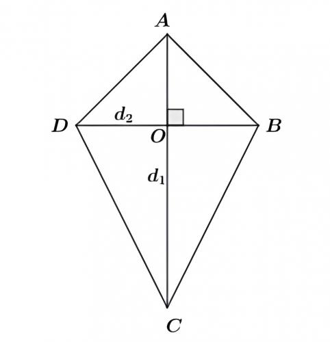 Luas Layang Layang, Sifat, Dan Rumus Penyelesaiannya