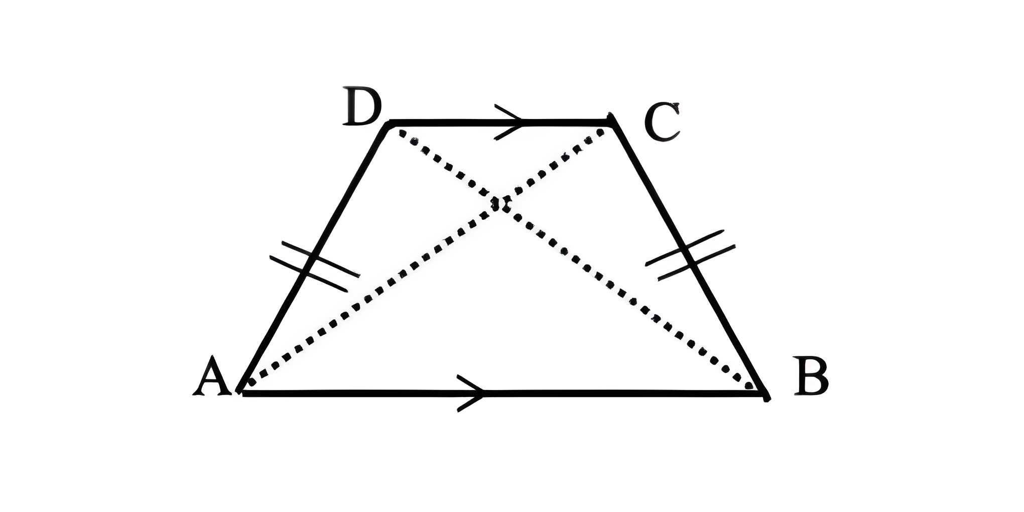 Matematika Dasar: Luas Trapesium Dan Keliling | Superprof