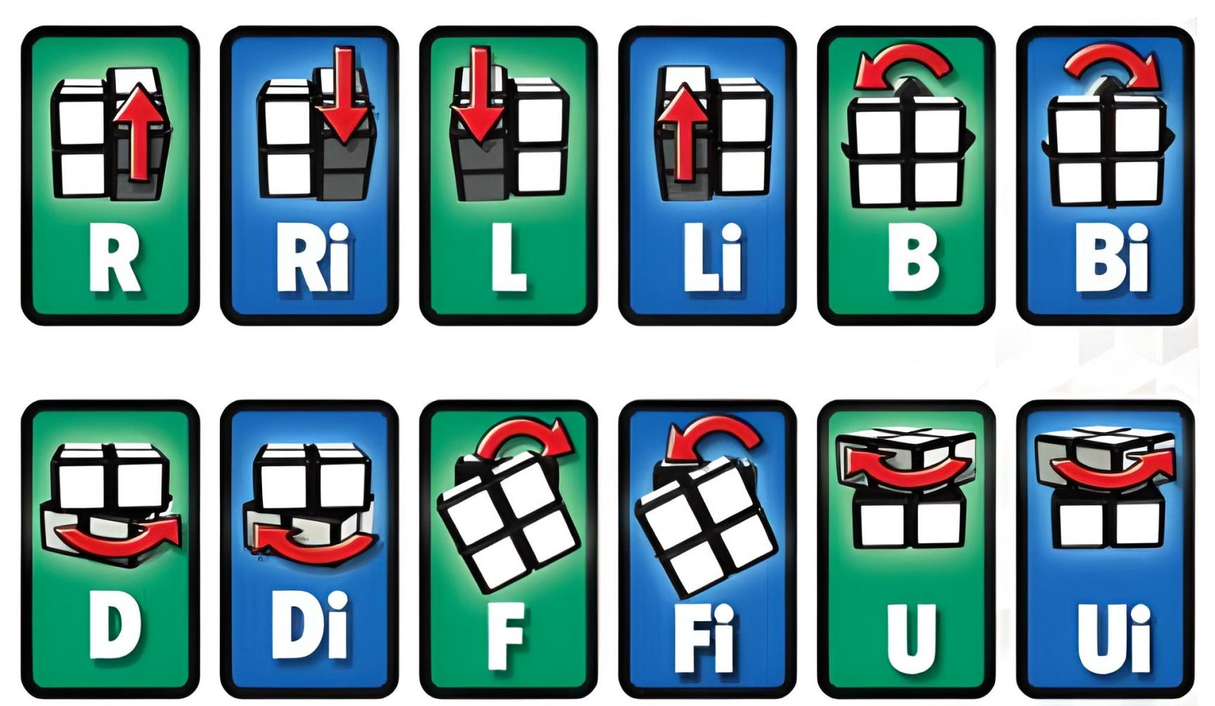 Tutorial Rubik 2x2: Tahap Dasar Untuk Pemula | Superprof