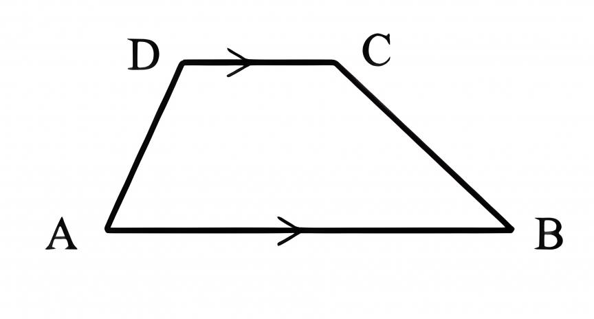 Matematika Dasar: Luas Trapesium Dan Keliling | Superprof