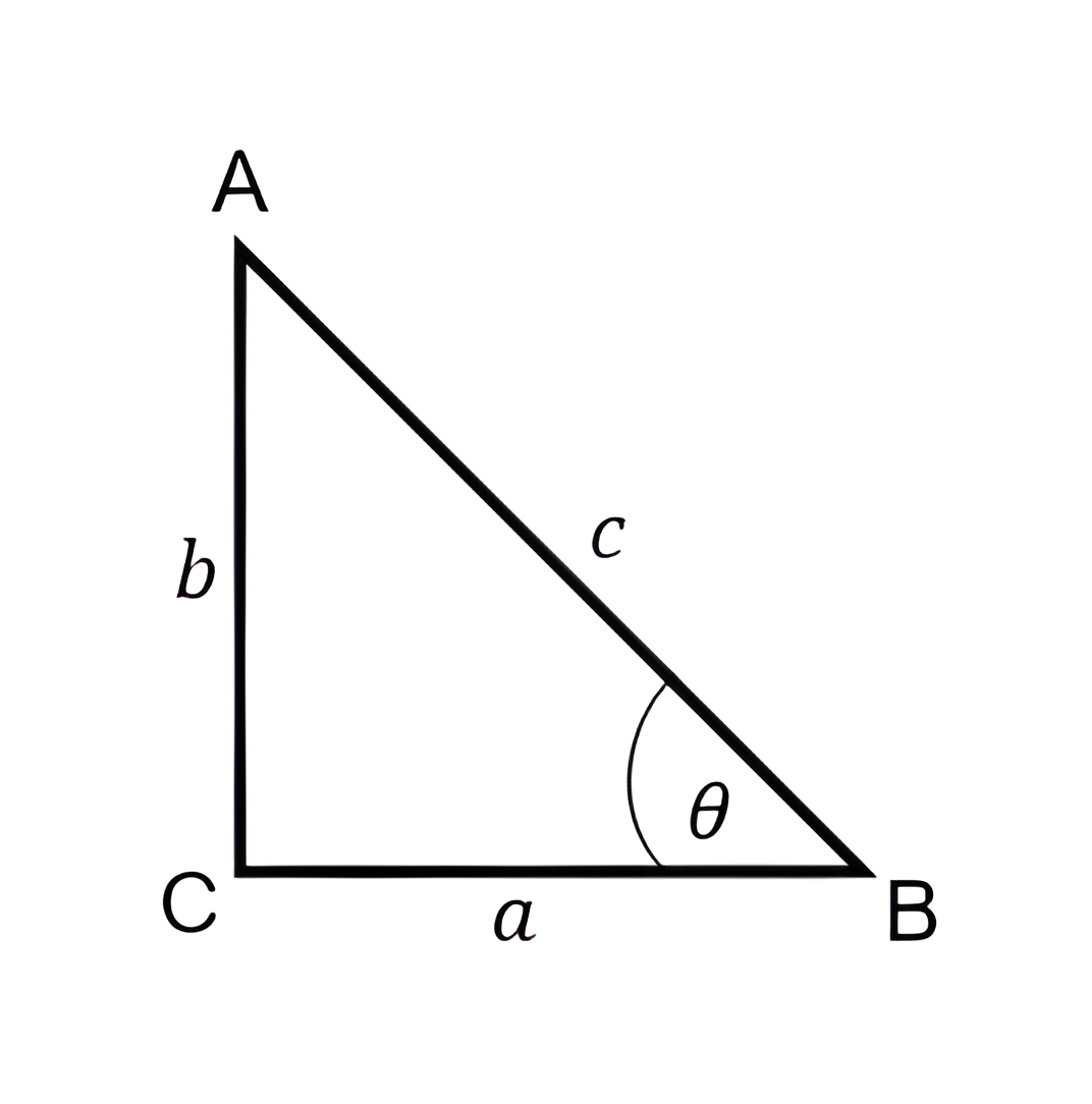 Memahami Rumus Trigonometri Dengan Contoh Soal | Superprof