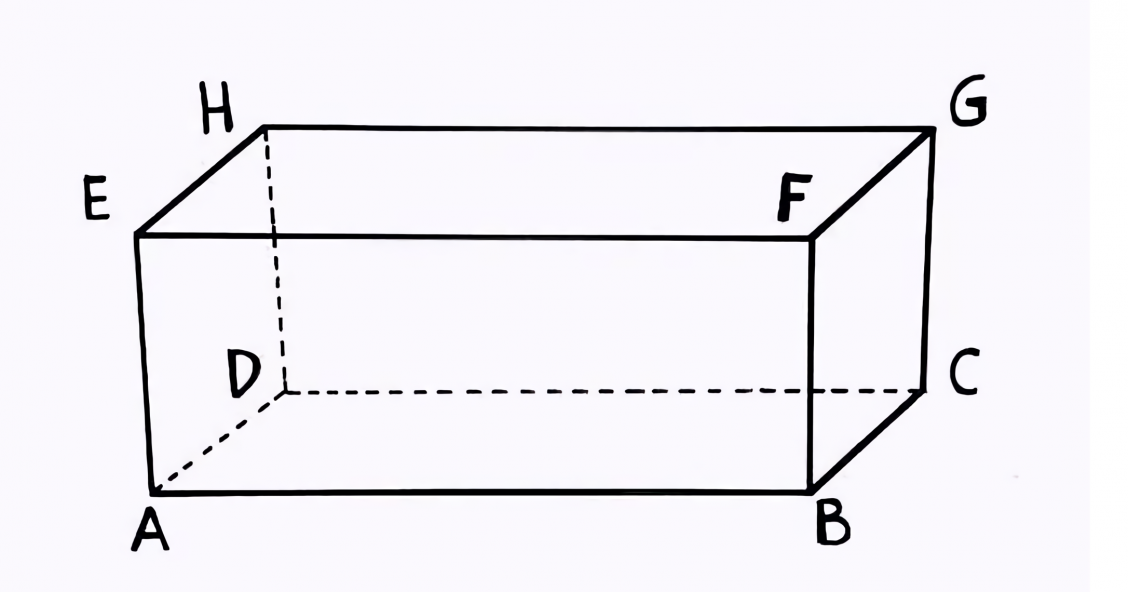 Formula Balok Vs Formula Kubus Untuk Menghitung Luas Dan Volume