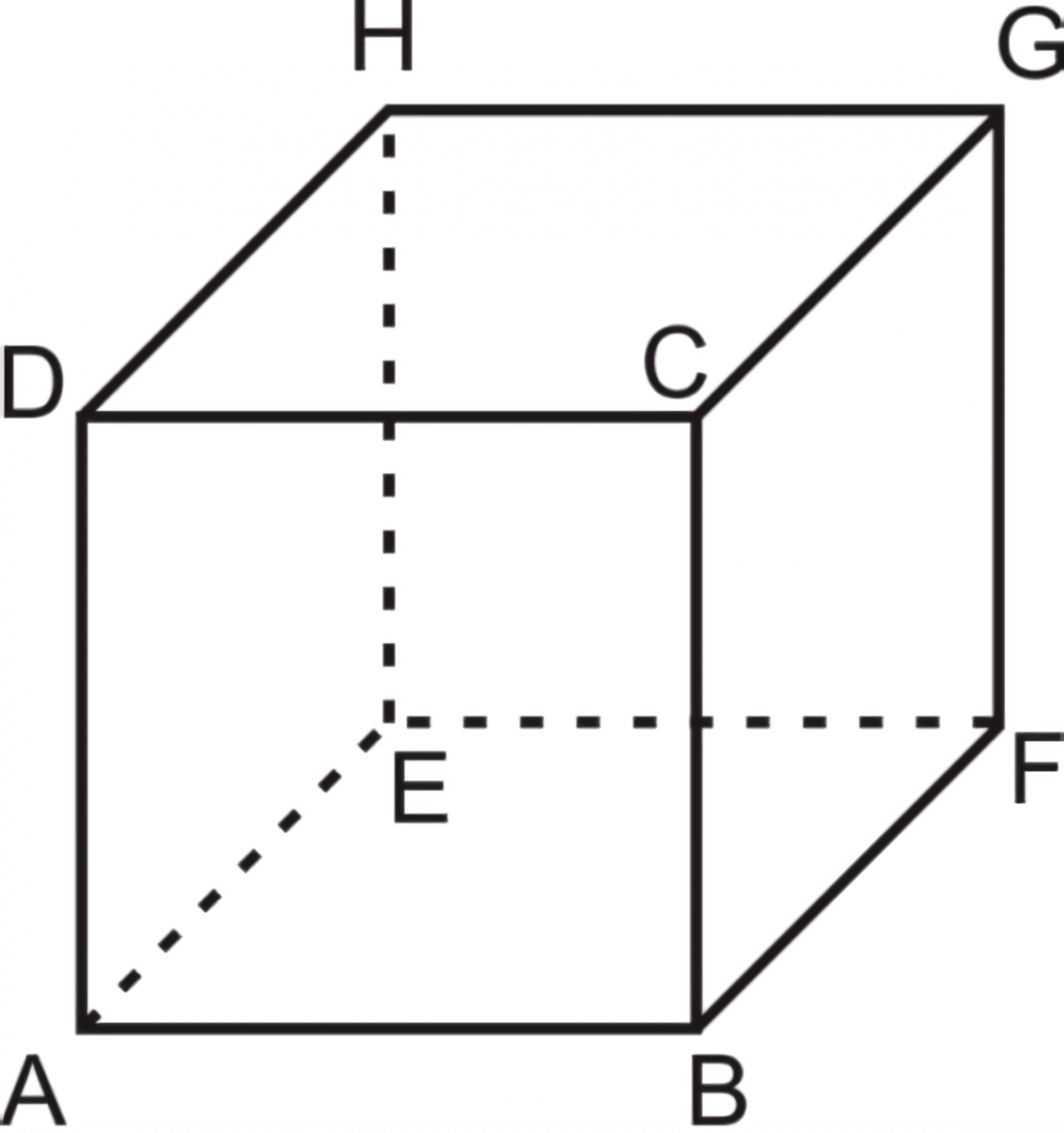 Formula Balok Vs Formula Kubus Untuk Menghitung Luas Dan Volume