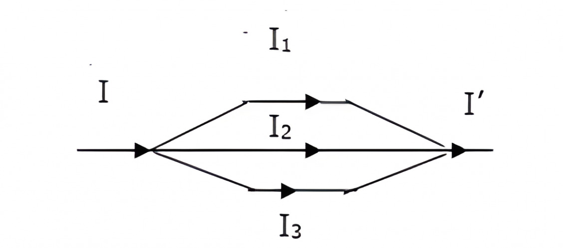 Hukum Kirchoff I Dan II, Rumus, Serta Penjelasannya