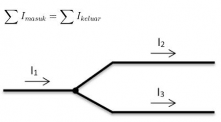 Rumus Dan Rangkaian Arus Listrik Searah Serta Contoh Soalnya