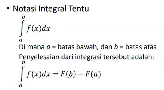 Integral: Pengertian, Rumus, Dan Contoh Soalnya | Superprof